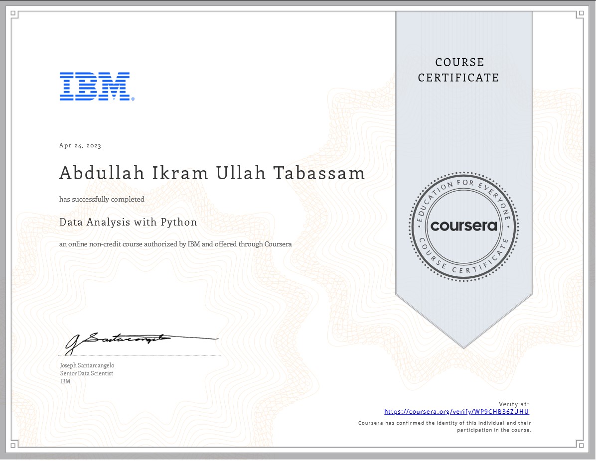 Portfolio - Abdullah Ikram Ullah Tabassam